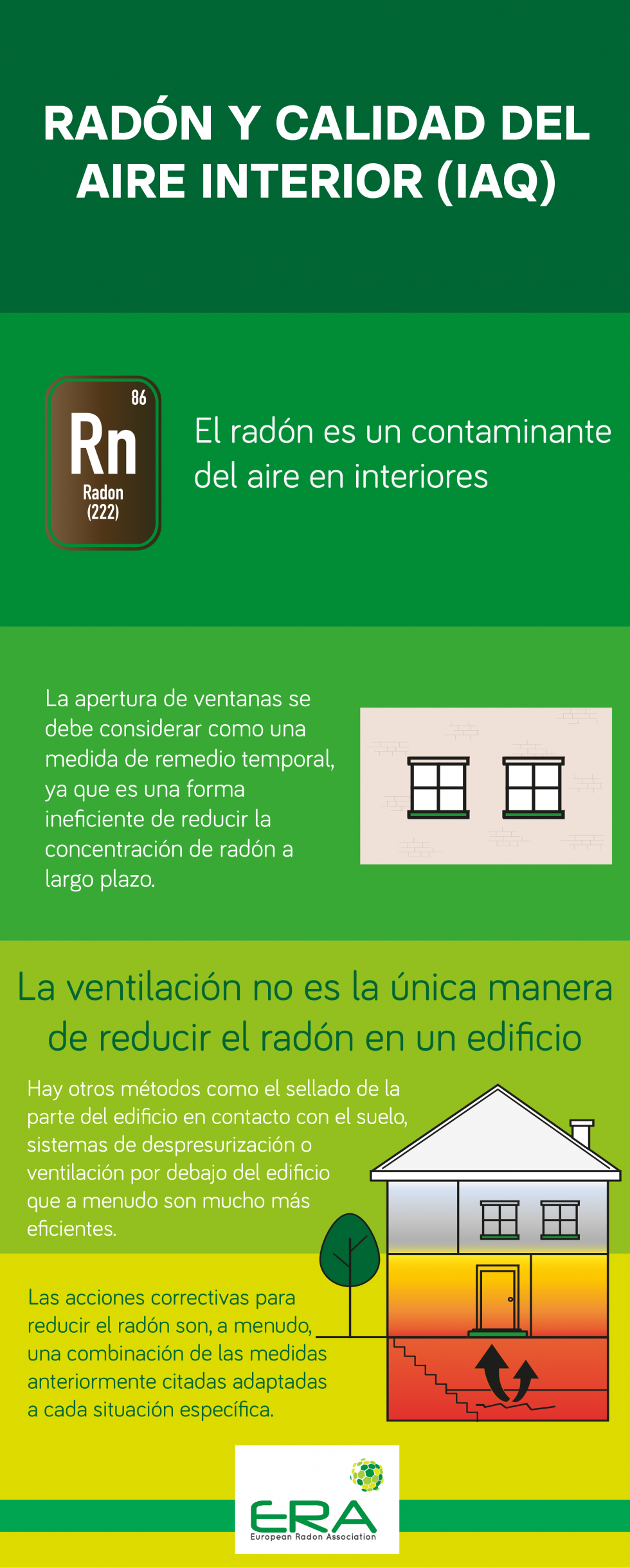 Día Europeo del Radón - Vive sin radón